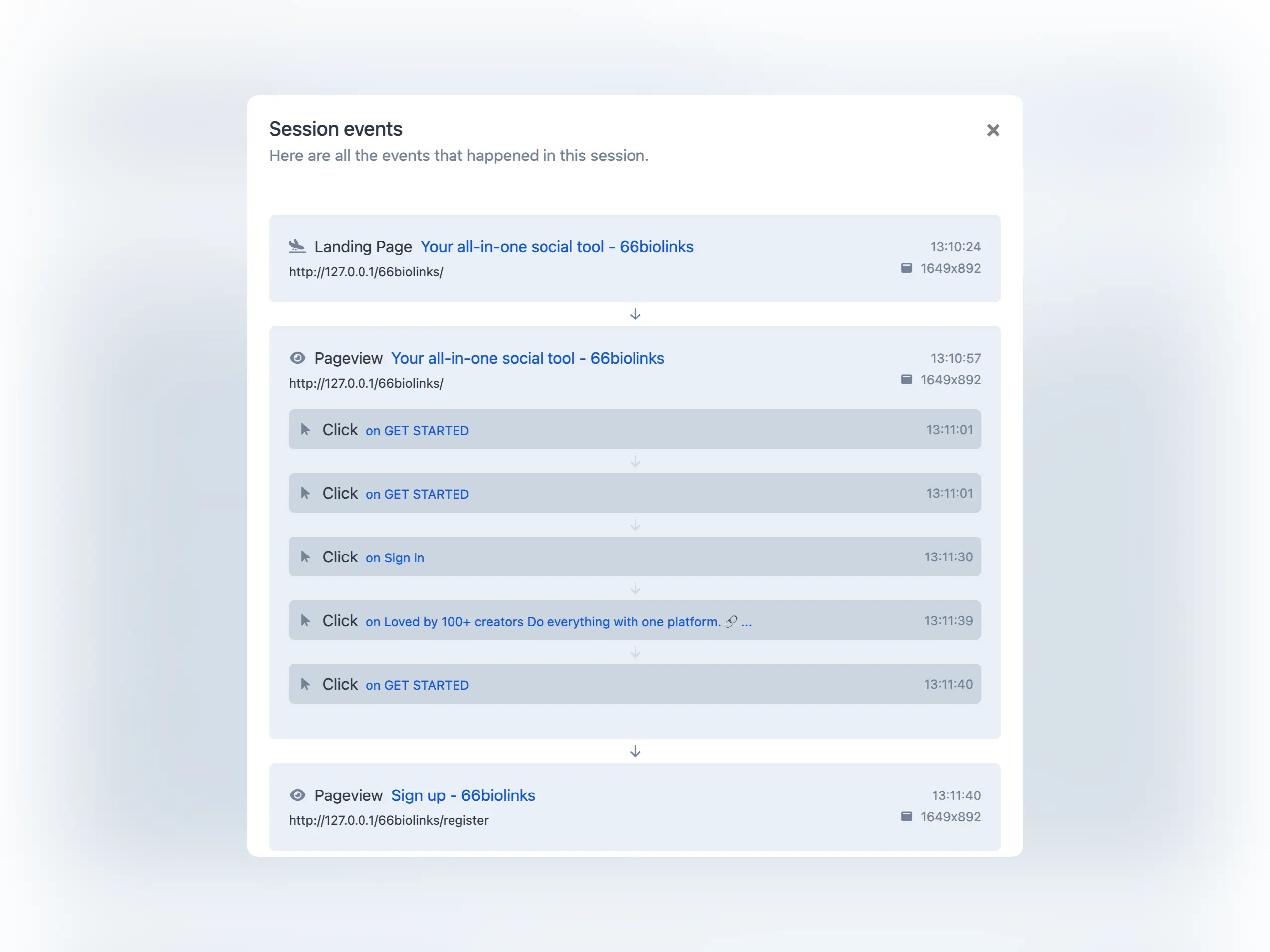 User session analytics - Pico Analytics